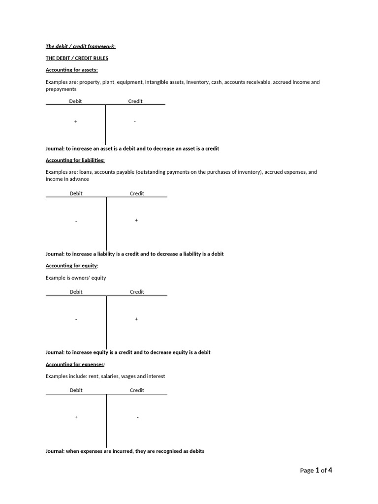 The Debit Credit Framework | PDF | Debits And Credits | Expense