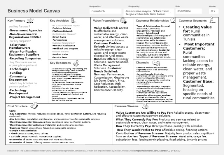 Waste Management Business Model Overview | PDF | Waste Management ...