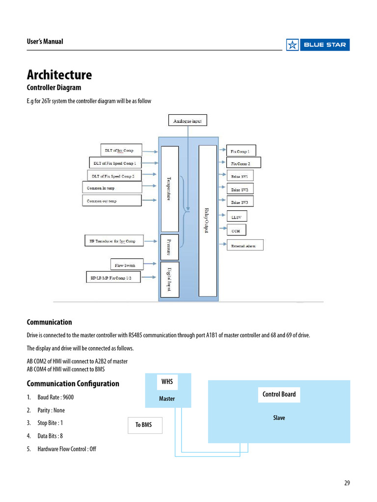 WC Screw Chiller BMS Points | PDF | Computer Engineering | Electrical ...