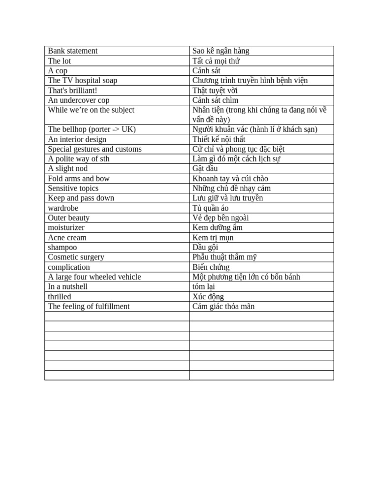 Listening A2 | PDF