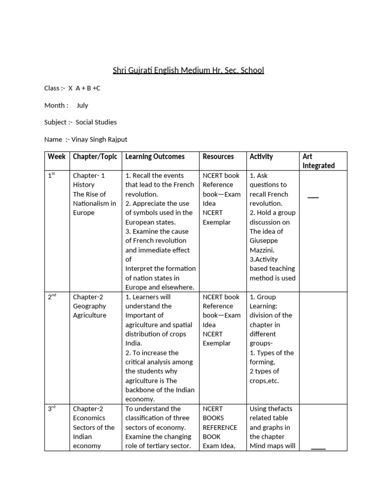 Lesson Plan July - August Class-X 2020-21 | PDF