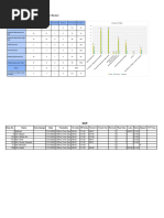 Advanced Attendance OT Sheet July 2025 | PDF | Working Time