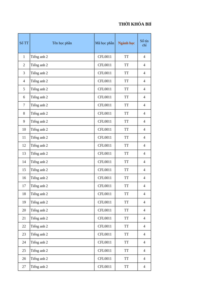 TKB HKI NH20222023 - Hoctaptrung | PDF