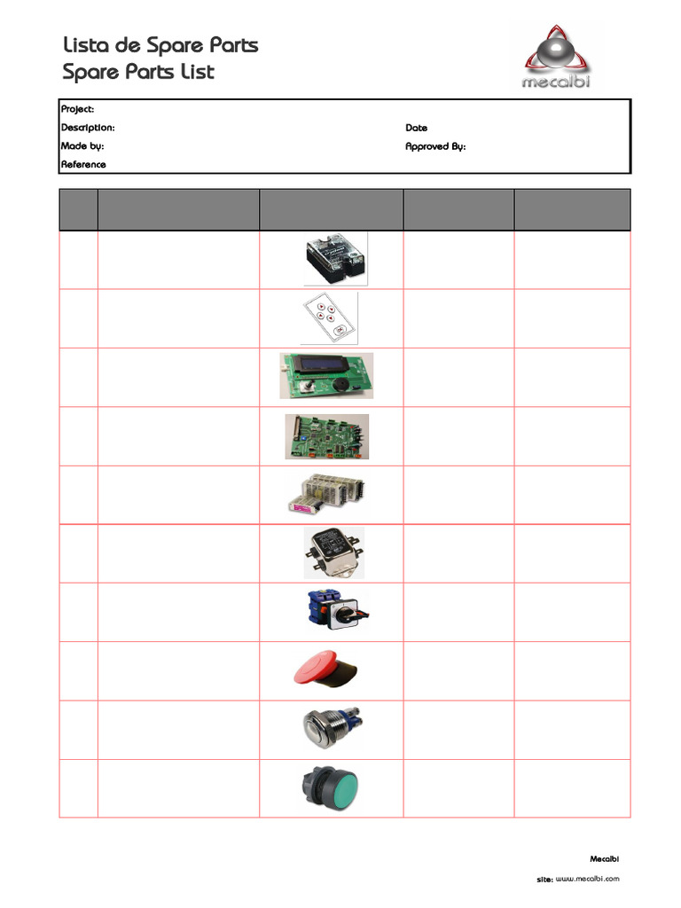 STCS-RT Spare Parts List 2013 | PDF | Relay | Components