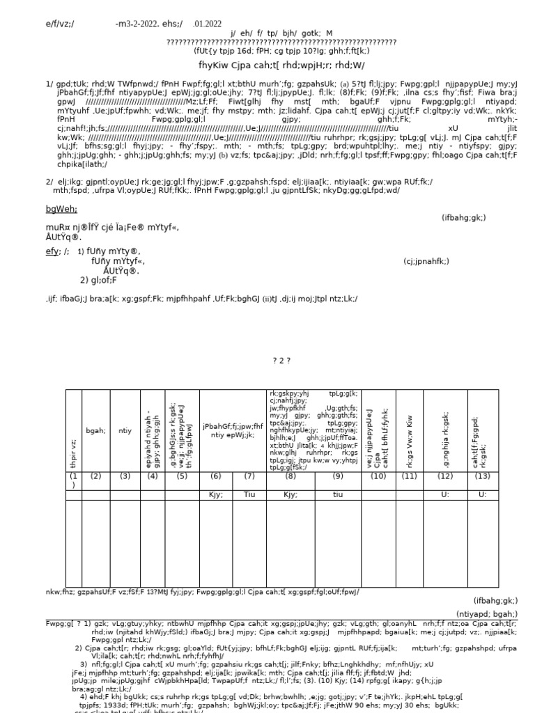 Increment Certificate Blank Form | PDF