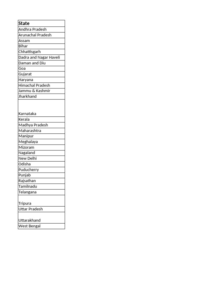 PC PNDT | PDF
