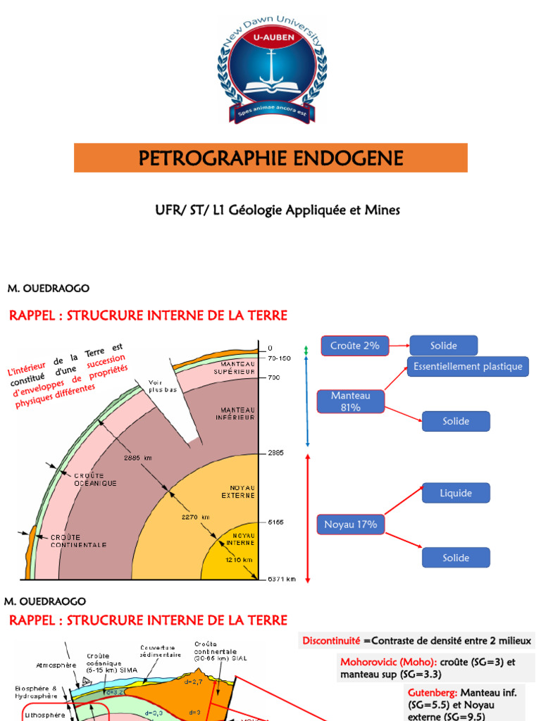 Pétrologie Endogène et Magmatisme | PDF | Magma | Géologie