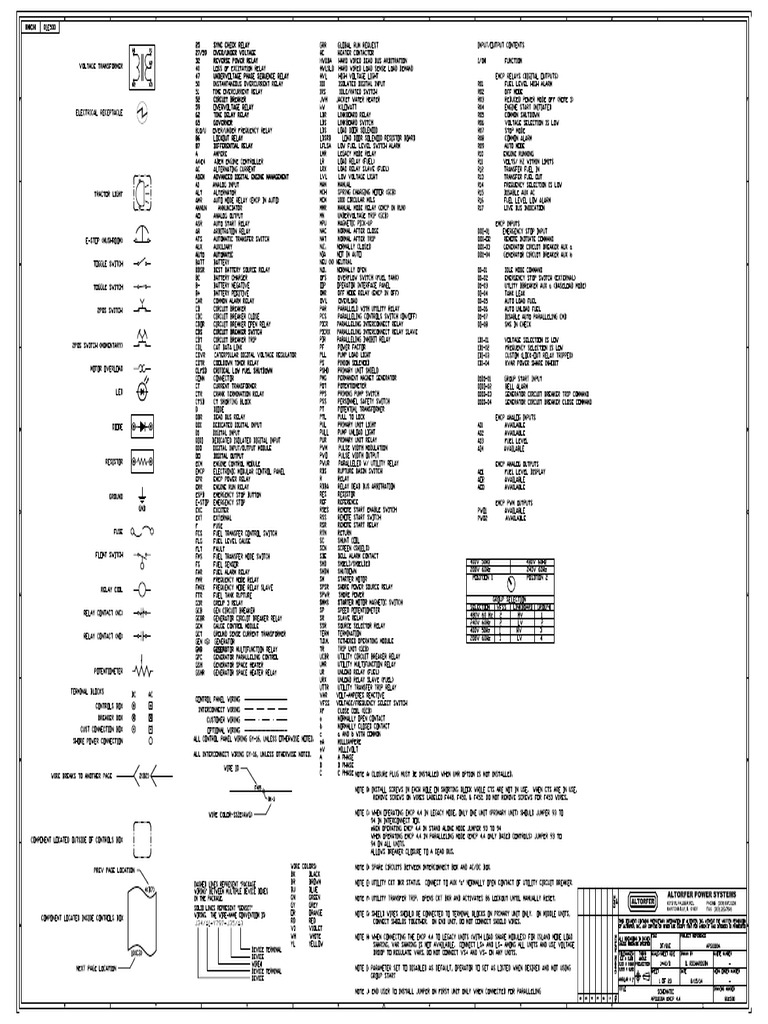 Wiring Schematics | PDF