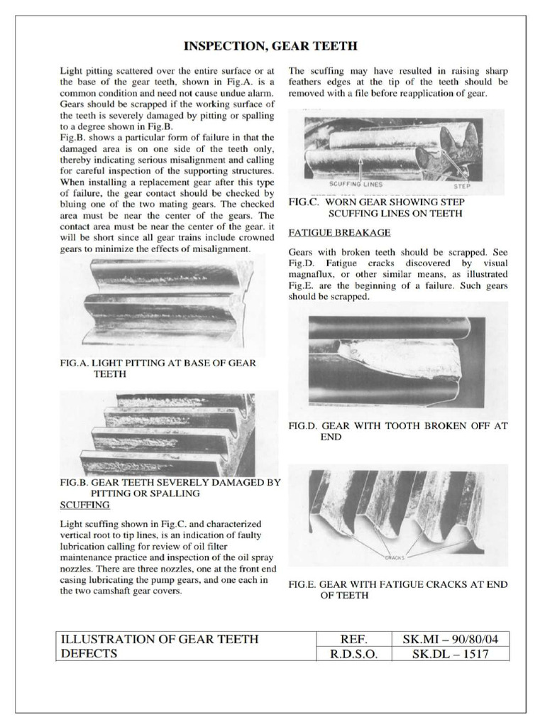 DRG Bull Gear Defect SK - dl-1517 | PDF