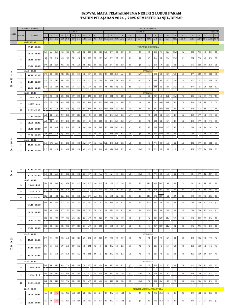 Roster 5 Hari Kerja - Ok | PDF