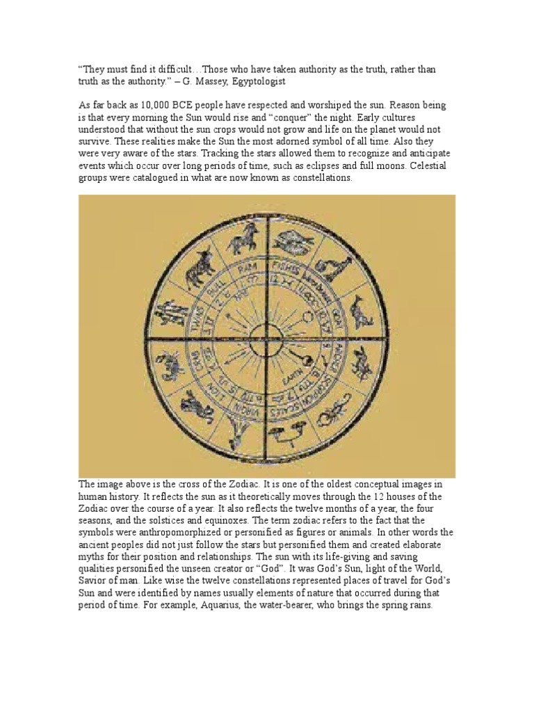 Christianity Myth | Zodiac | Resurrection Of Jesus
