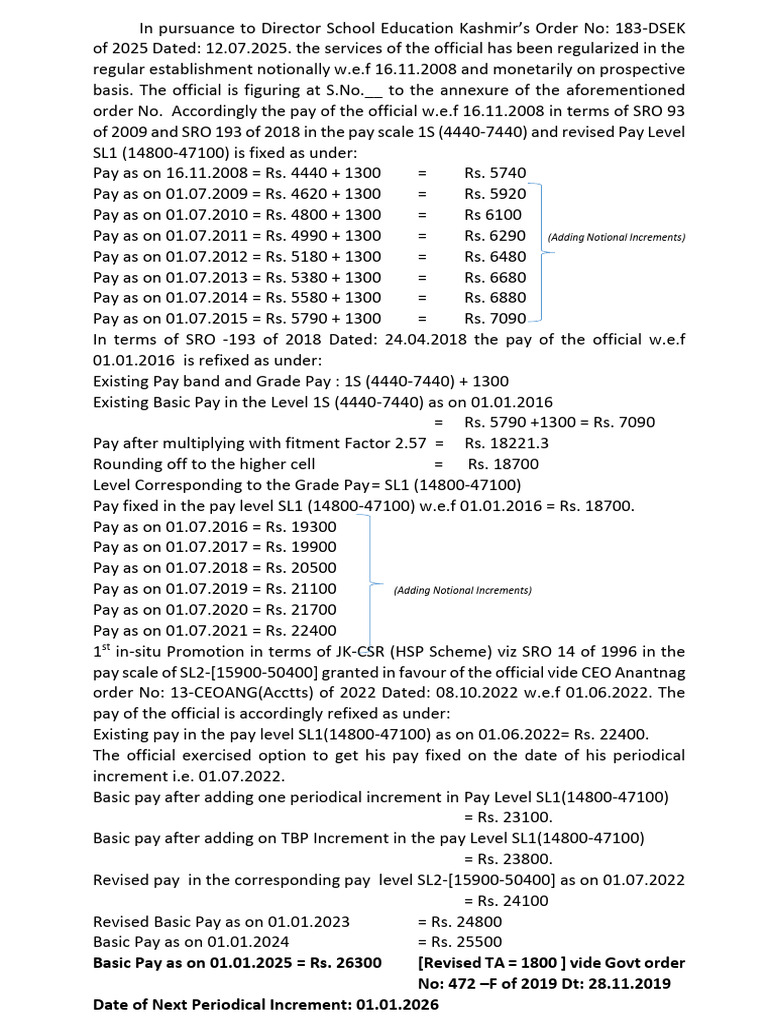 Fixation Nisar Ahmad | PDF