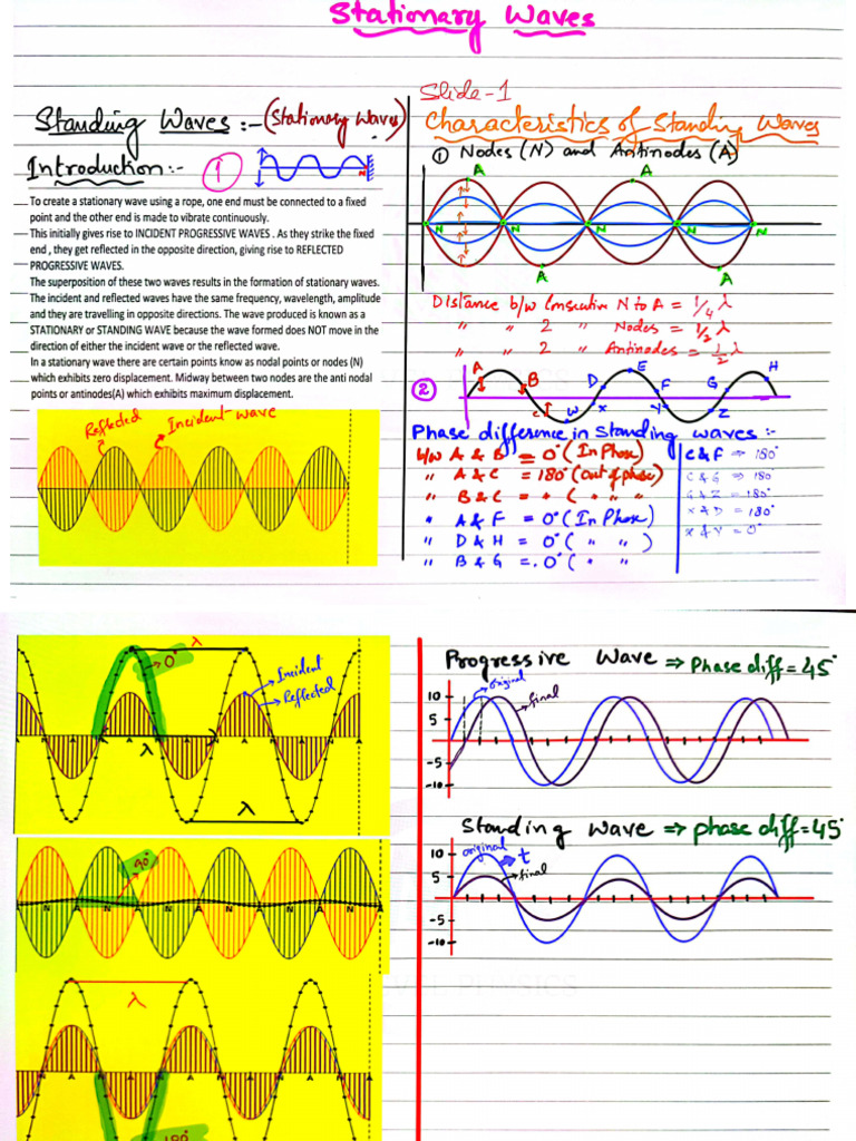 As. Standing or Stationary Waves | PDF