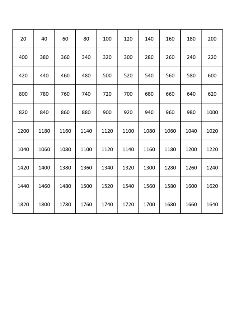 Saving Sheet | PDF