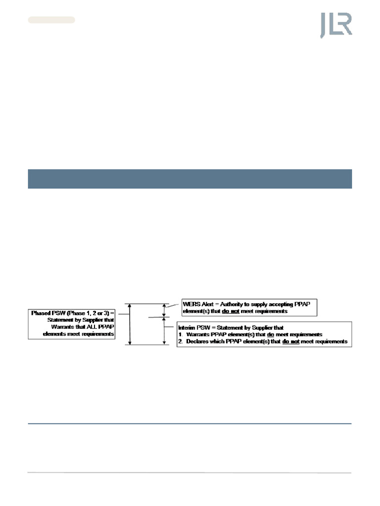 JLR-PRD-39940 - Phased PPAP Exception Management Process - Alert and iPSW Process | PDF