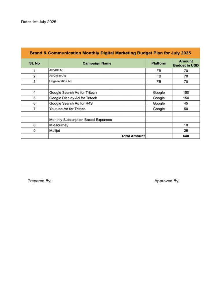July Budget | PDF