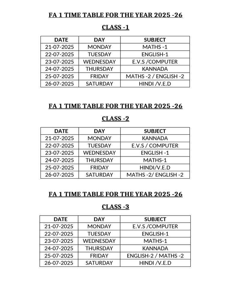 Fa 1 Class Wise Time Table For The Year 2025 | PDF