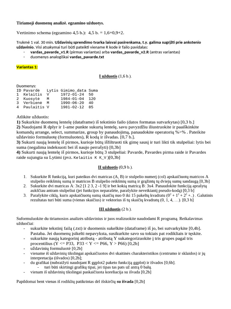 Egzamino Uzduotys 20242 | PDF