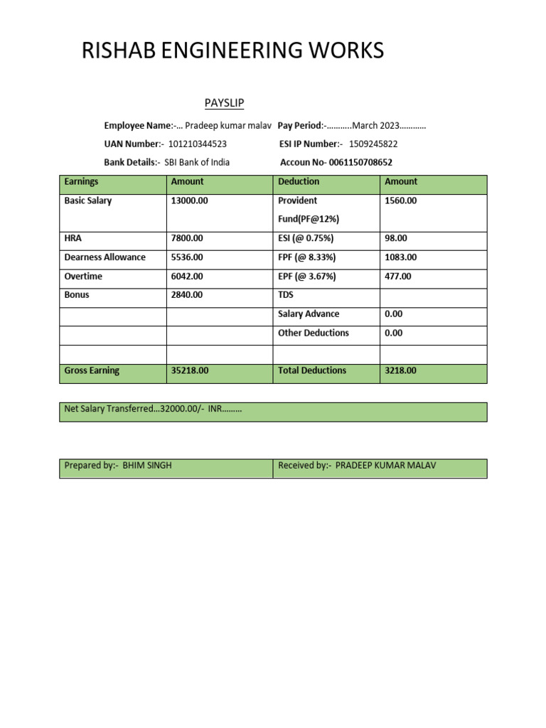 Pradeep March 2023 Pay Slip | PDF