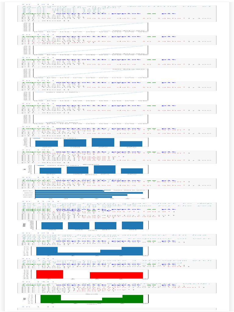 Data Visualization 2 | PDF