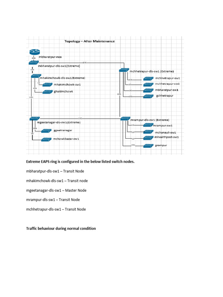 Extreme EAPS Ring Bharatpur-Section - Handover | PDF | Physical Layer ...
