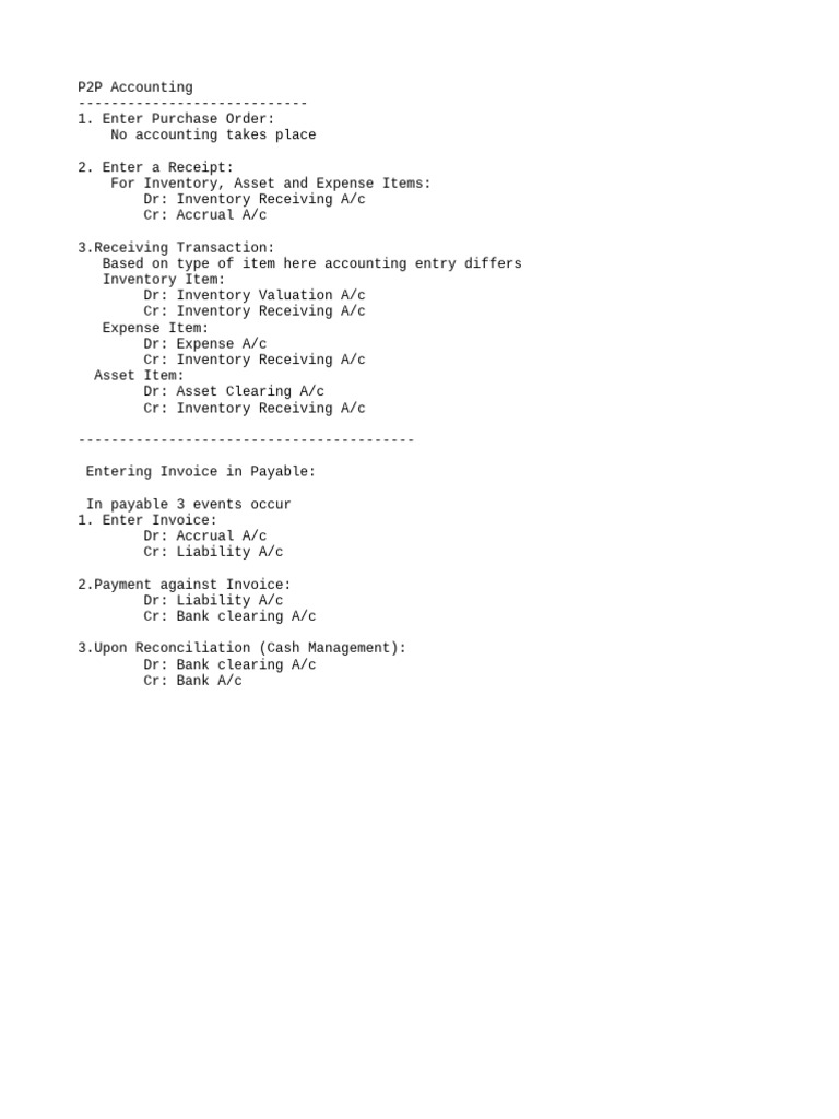 P2P Accounting Entries Overview | PDF
