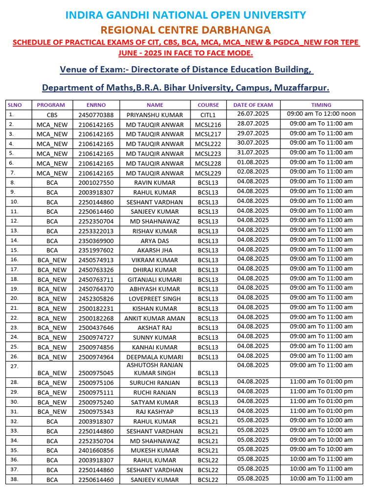 0504 Bca Cit Cbs Mca Mca - New Pgdca - New Term End Practical Exam June ...