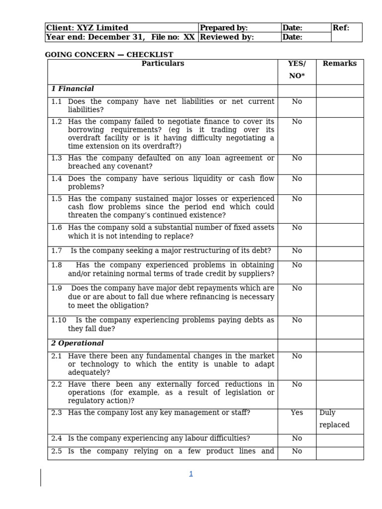 Going Concern Checklist for XYZ Limited | PDF | Going Concern | Debt