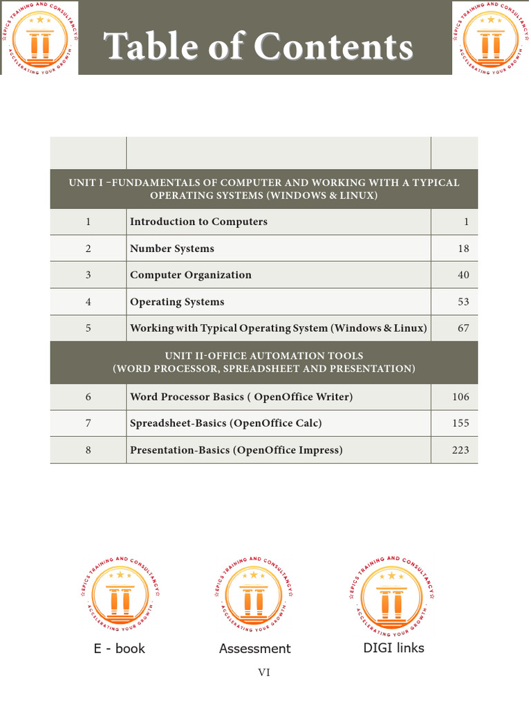 2 Computer Application II-For IT Students | PDF | Printer (Computing) | Computer Keyboard