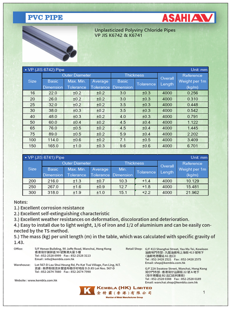 Asahi PVC Pipe Specifications Catalog | PDF | Pipe (Fluid Conveyance ...