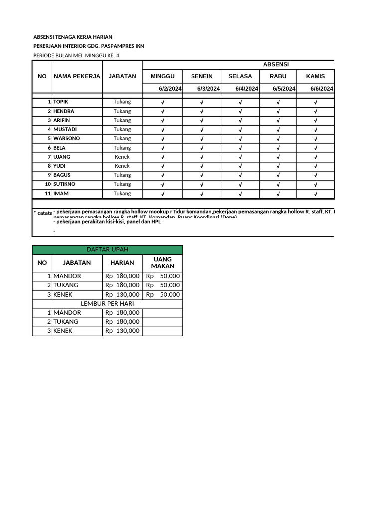 Absensi Tukang Bulan Juni | PDF