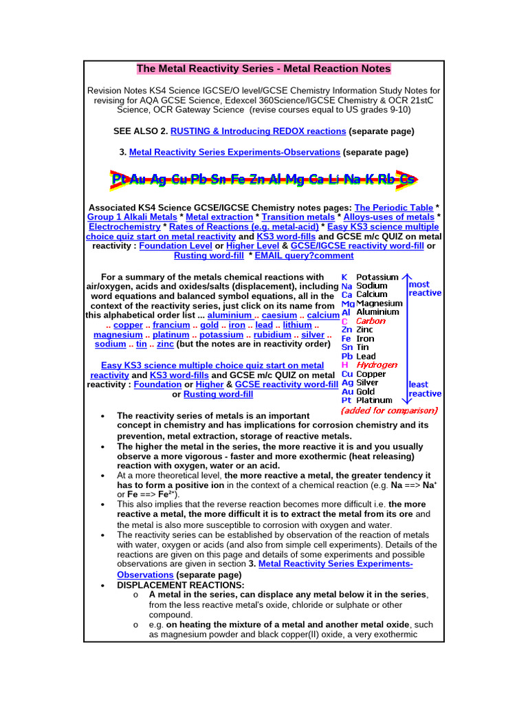 Metal Reactivity Series Explained | PDF | Magnesium | Diet & Nutrition