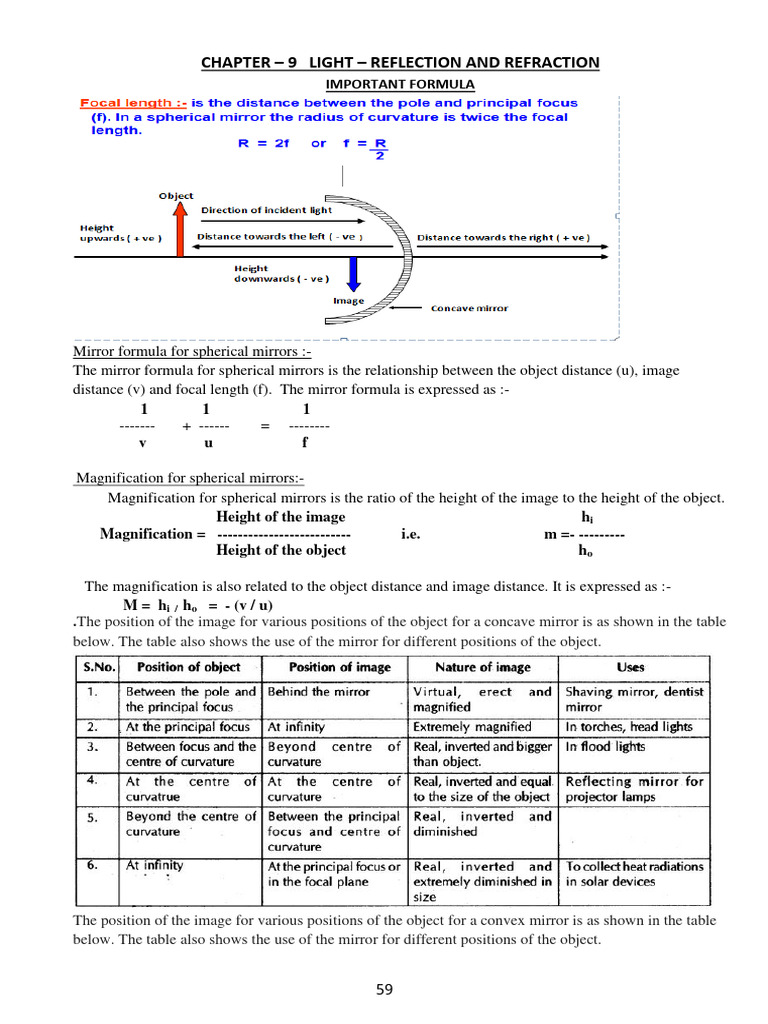 Light Reflection and Refraction Guide | PDF | Mirror | Refractive Index