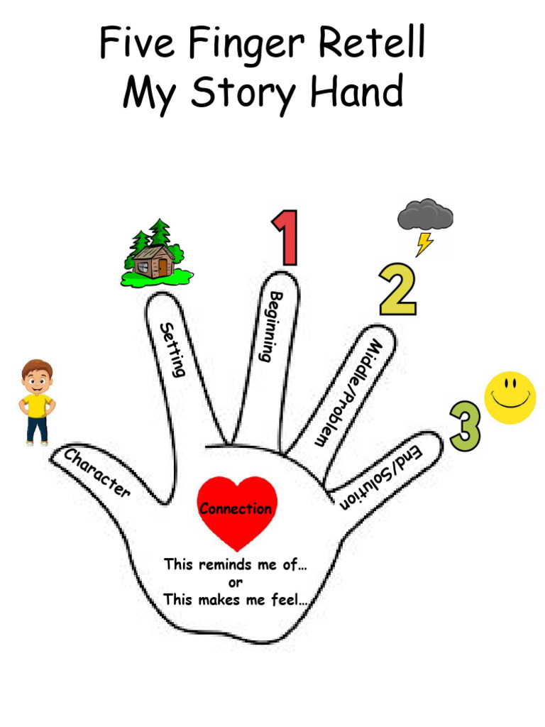 Story Hand | PDF