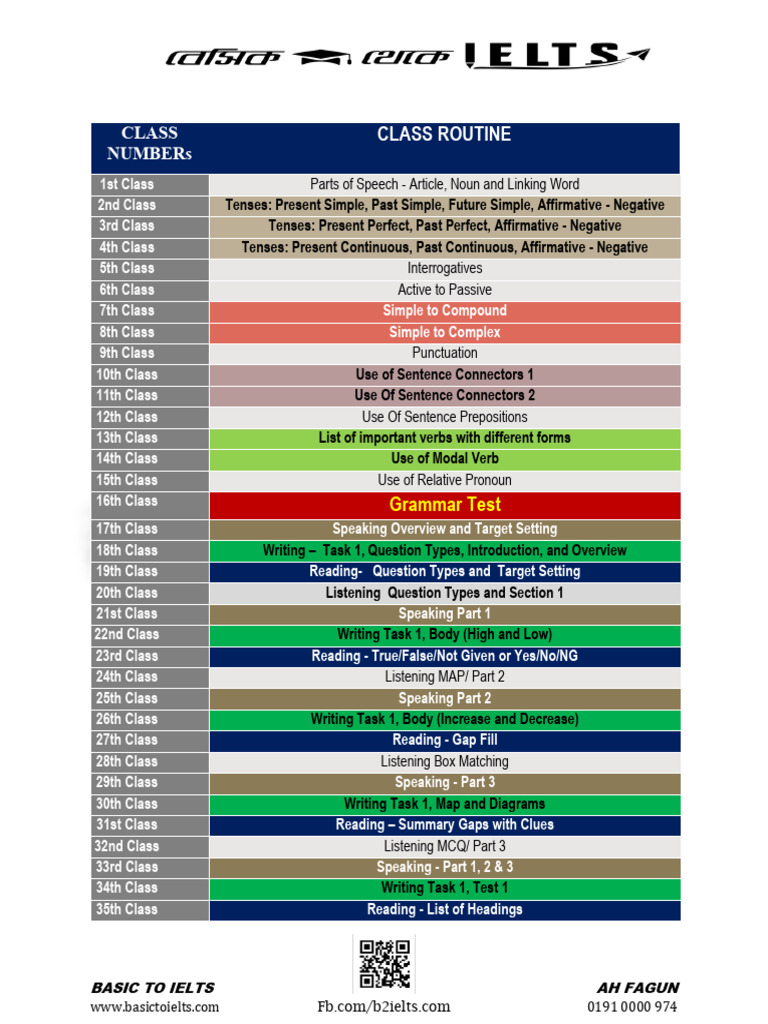 Private Batch Routine | PDF | Grammatical Tense | Verb