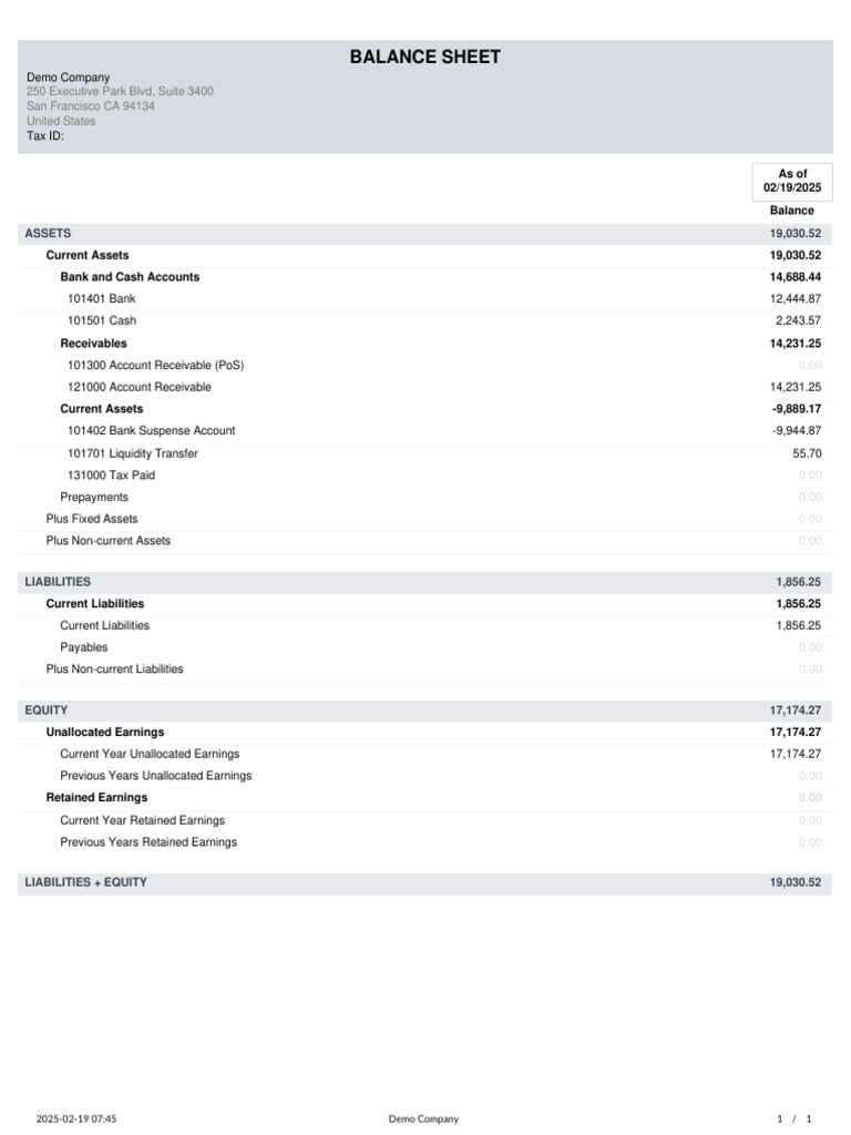 Balance Sheet | PDF | Balance Sheet | Retained Earnings