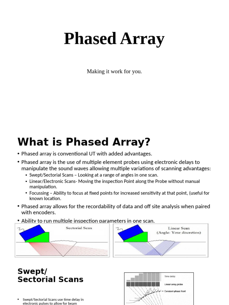 Phased Array Pdf Waves Electromagnetic Radiation