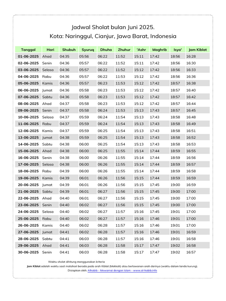 Jadwal Sholat Bulanan 2025 6 | PDF