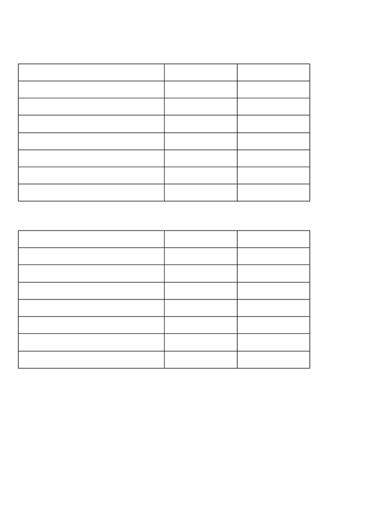 BTech Computer Technology 1st Year Subjects Rohitt | PDF