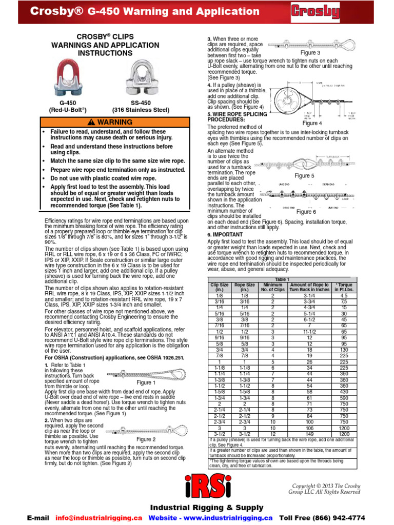 Crosby Clip Installation Guidelines | PDF | Nut (Hardware) | Rope