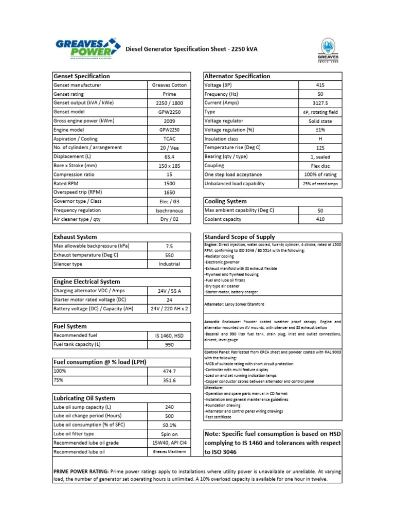 GPW - 2250 DCC DG Set Spec Sheet | PDF | Engines | Diesel Engine
