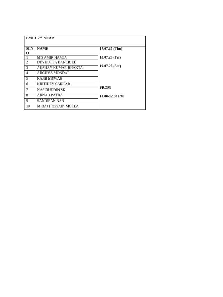 Class Roster July 2nd Year | PDF