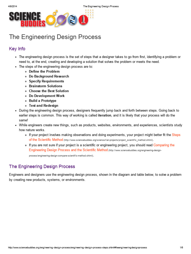 Mechanical Design Engineer SOP | PDF | Engineering Design Process | Engineering