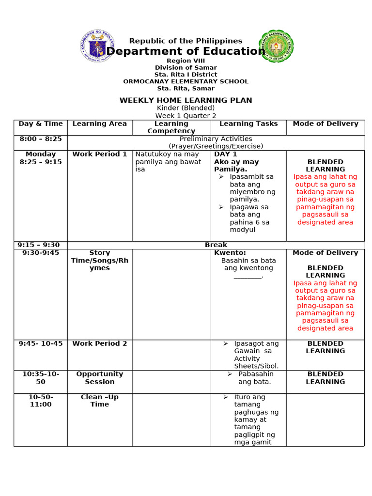 2 WHLP WEEK 1 Quarter 2 | PDF