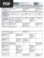 ARAL Program Week 1-4 Narrative Report | PDF | Learning | Reading ...