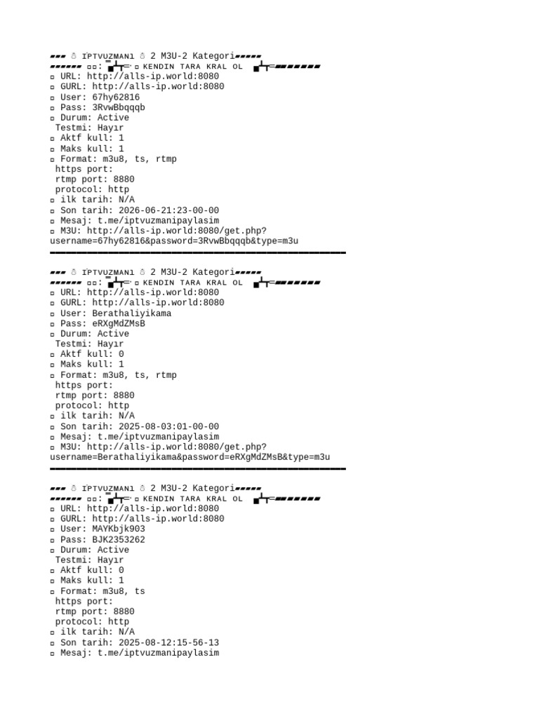 Hits Alls-Ip - World 8080 | PDF