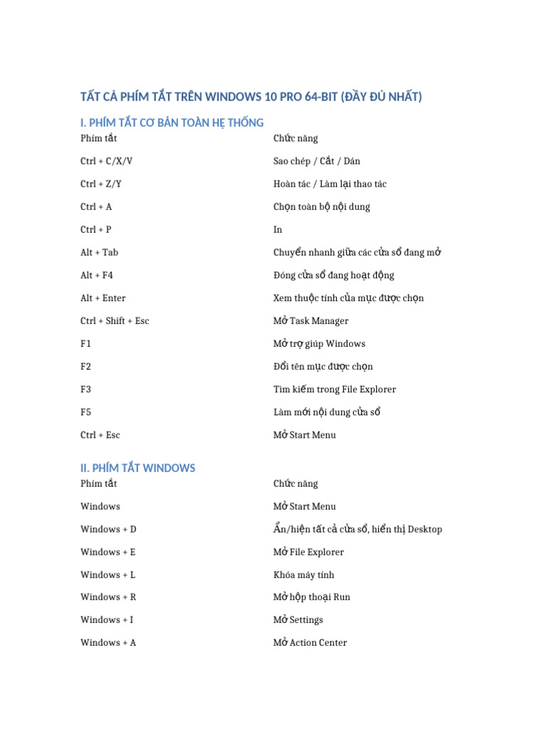 Tat Tan Tat Phim Tat Windows 10 Uptime | PDF