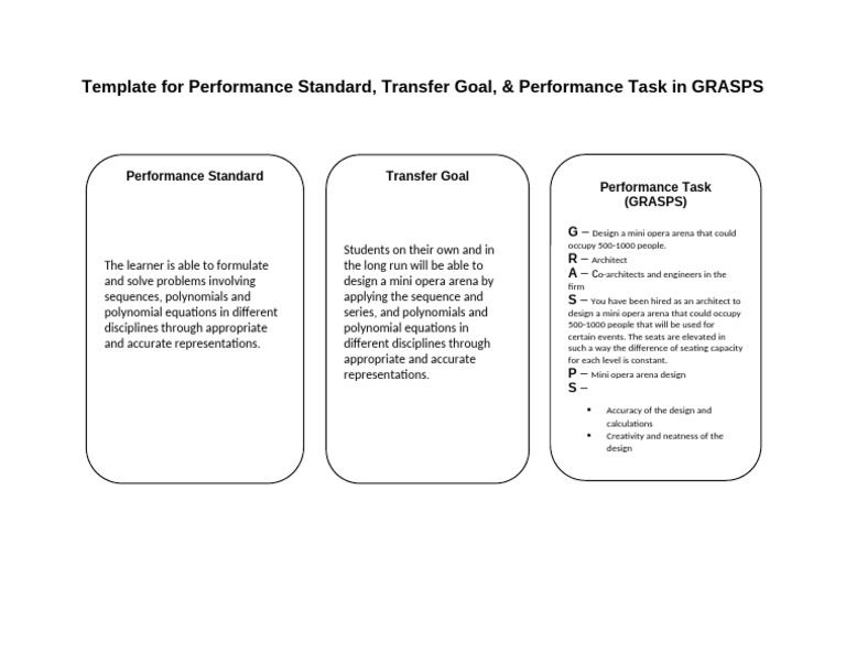 S2.2 Template of Performance Standard, Transfer Goal, - PT in GRASPS | PDF