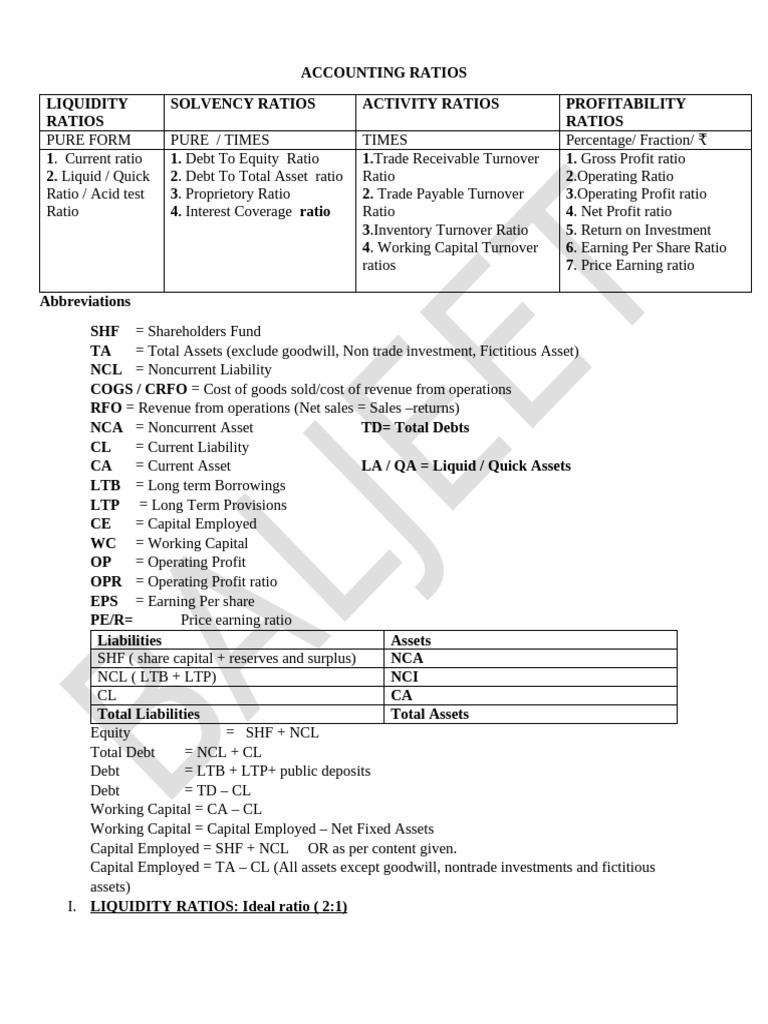 Accounting Ratios - Docx 1 | PDF | Revenue | Equity (Finance)