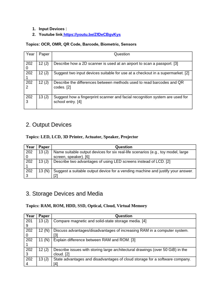 Harware PEP Topic Wise Questions | PDF | Computer Network | Touchscreen
